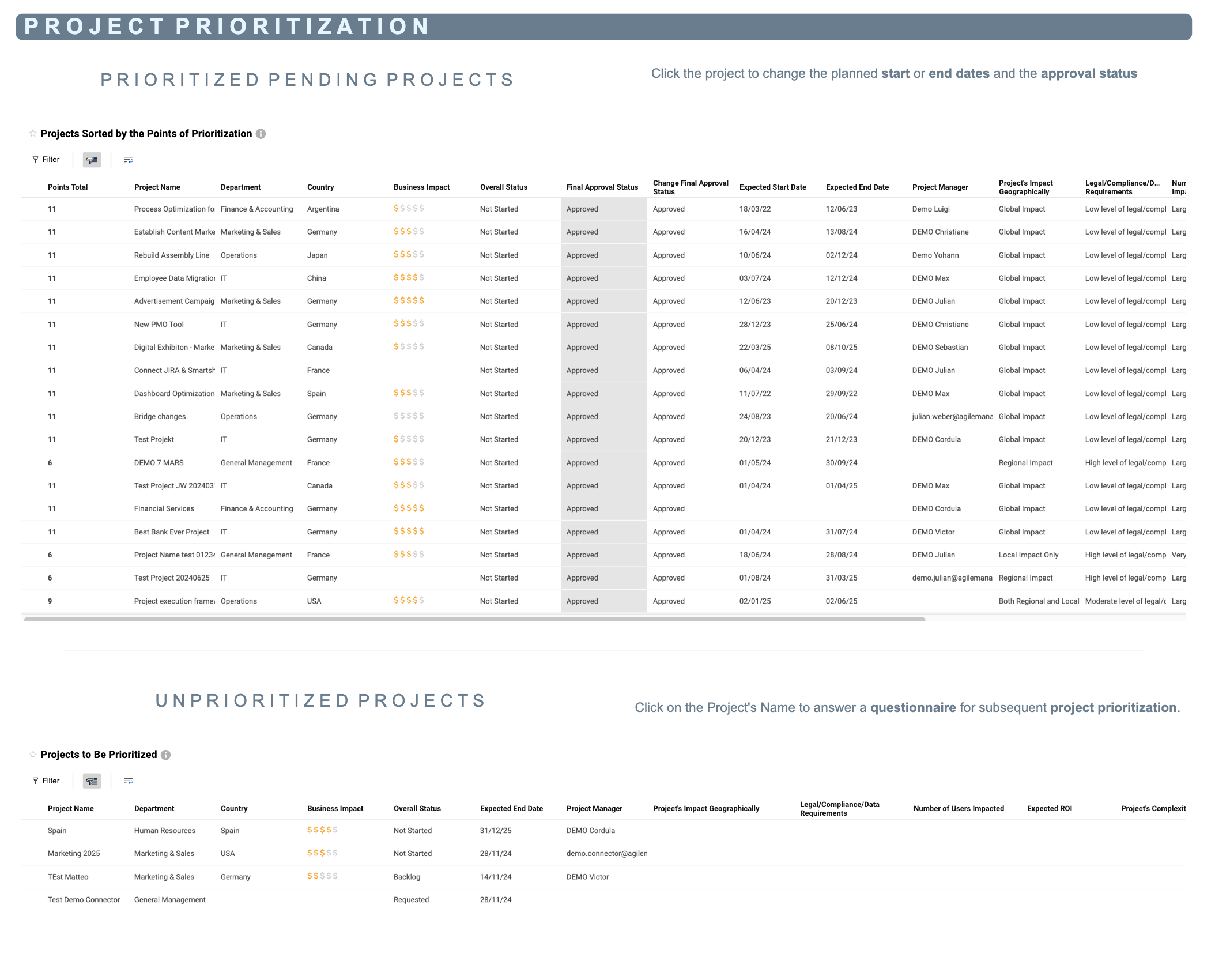 Seamless Project Intake & Approval with Prefilled Forms: Automate, Prioritize, and Optimize ...